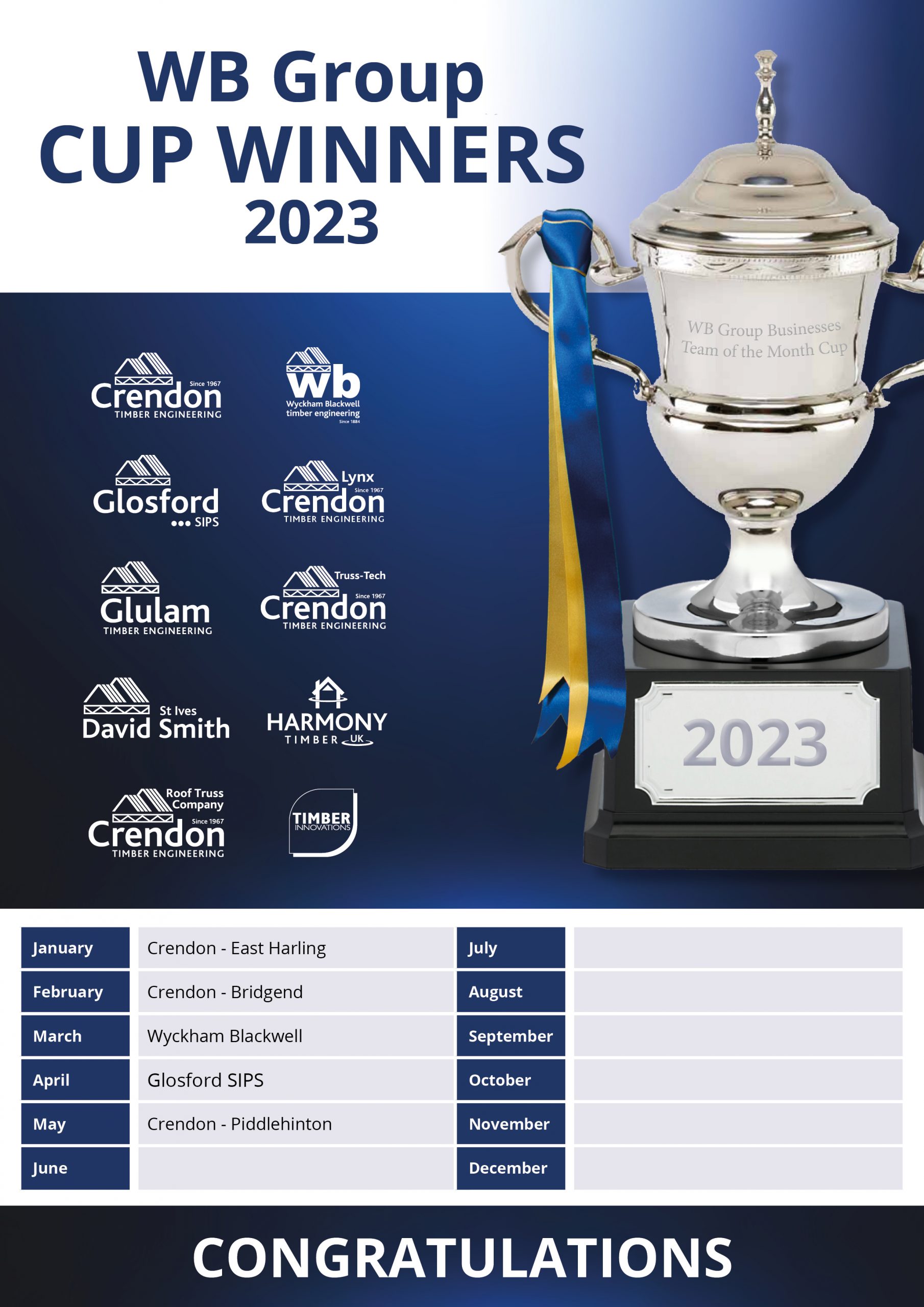 WB Group Cup 2023 - Timber Engineering Solutions